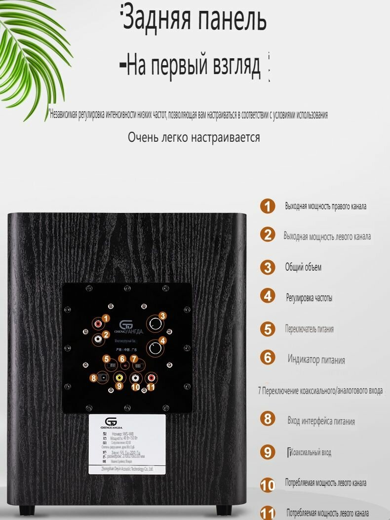 Компьютерная акустика — фото 1