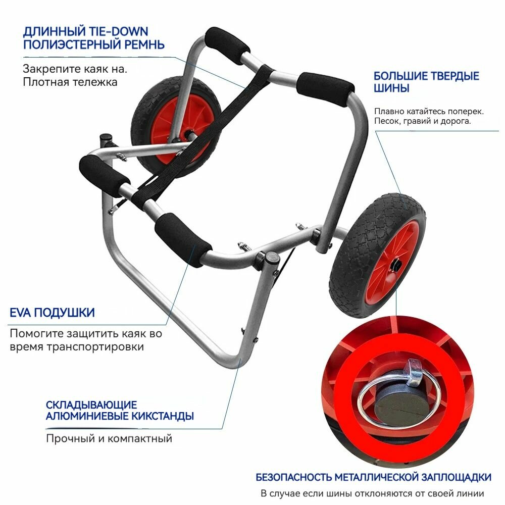 Запчасти для SUP-доски — фото 1