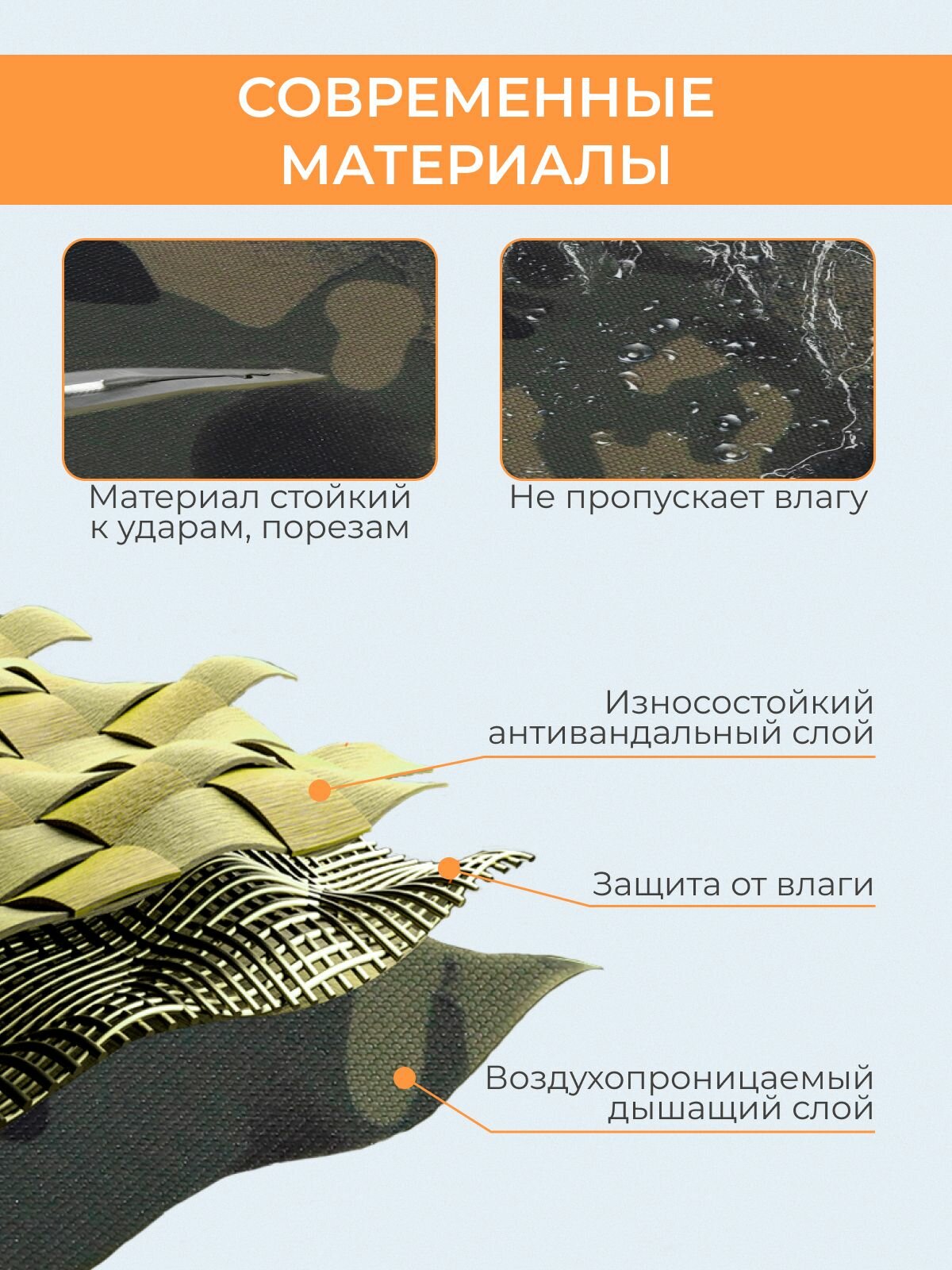 Сумка 3 в 1 для туризма, рыбалки и охоты. Сумка рыболовная, тактическая, охотничья, туристическая