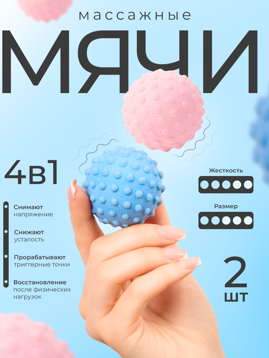 Мяч для мфр массажа