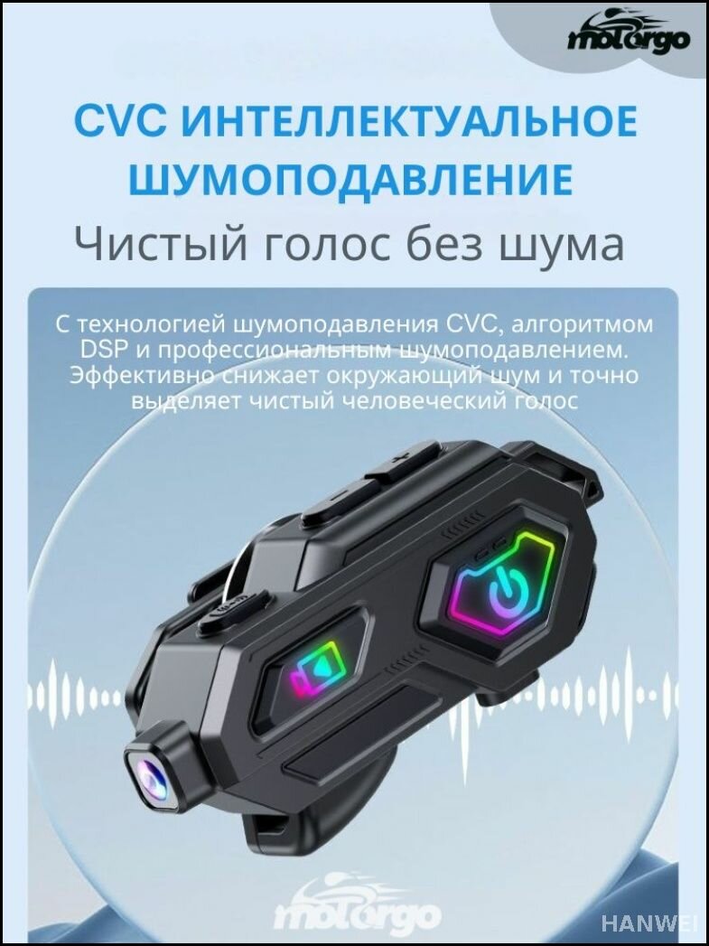 Мотогарнитура-