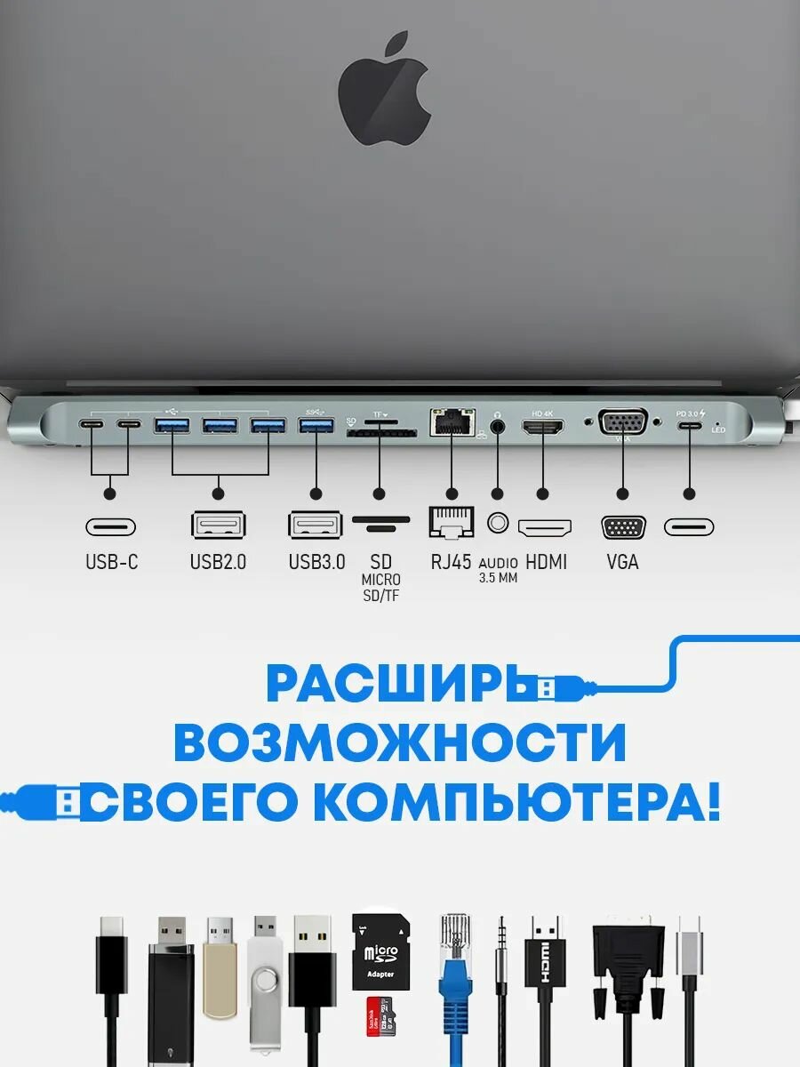 USB HUB Type C адаптер для Macbook 14 в 1 — фото 1