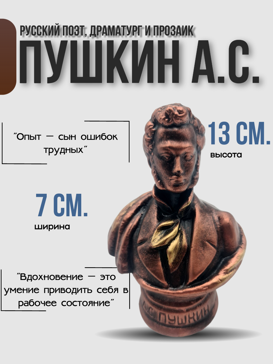 Бюст Пушкин А. С. отечественного производства из высокопрочного гипса.