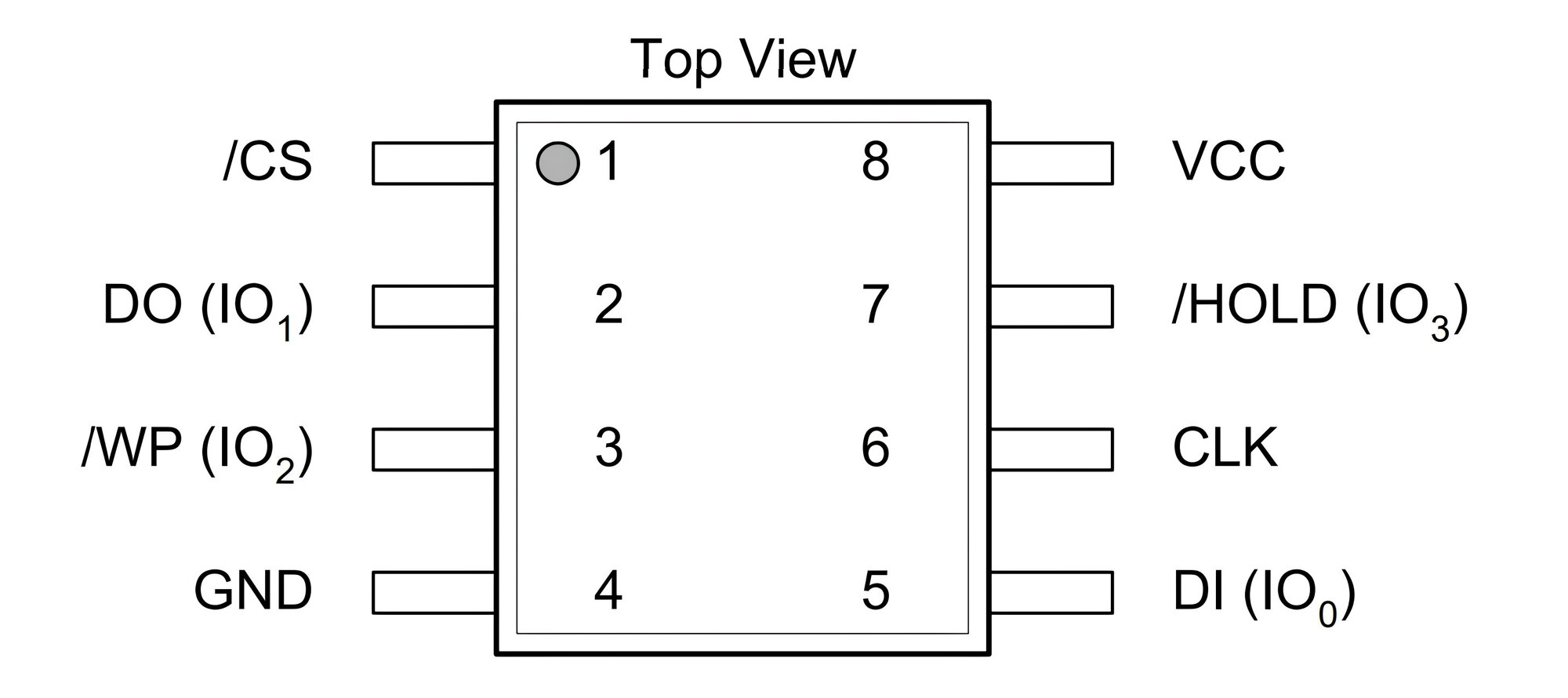 Микросхема W25Q80BLSNIG