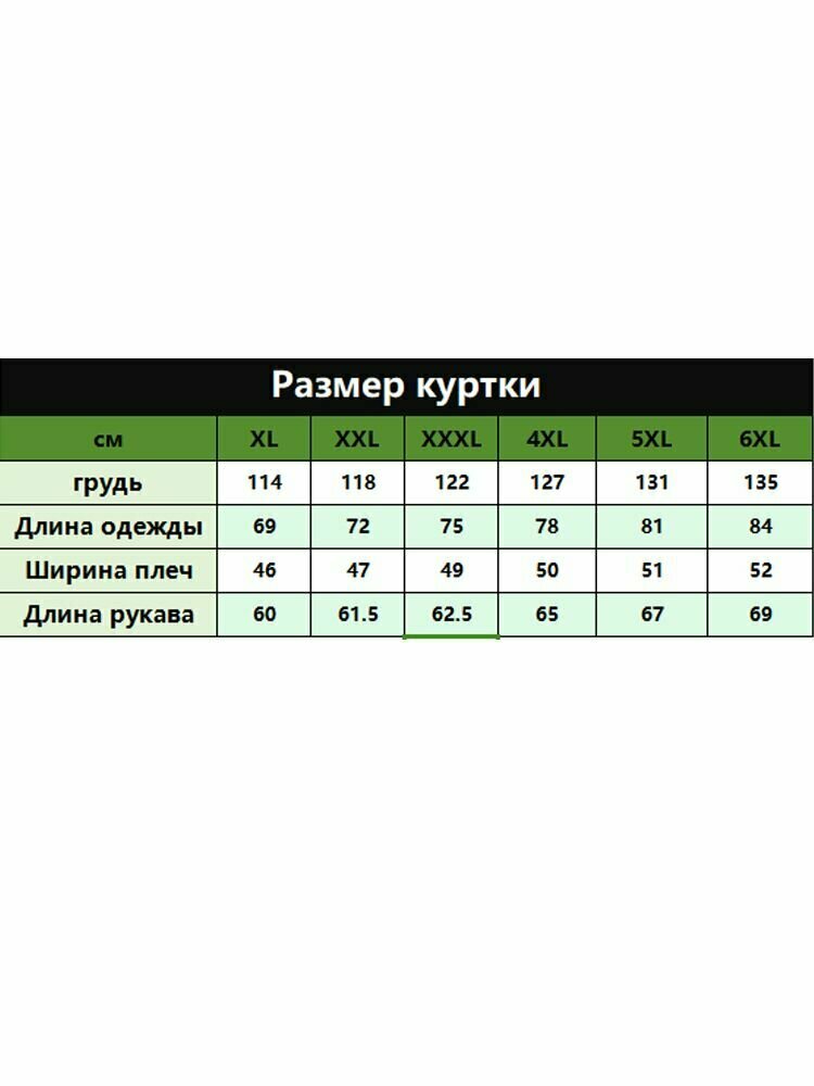 Куртка рабочая — фото 1