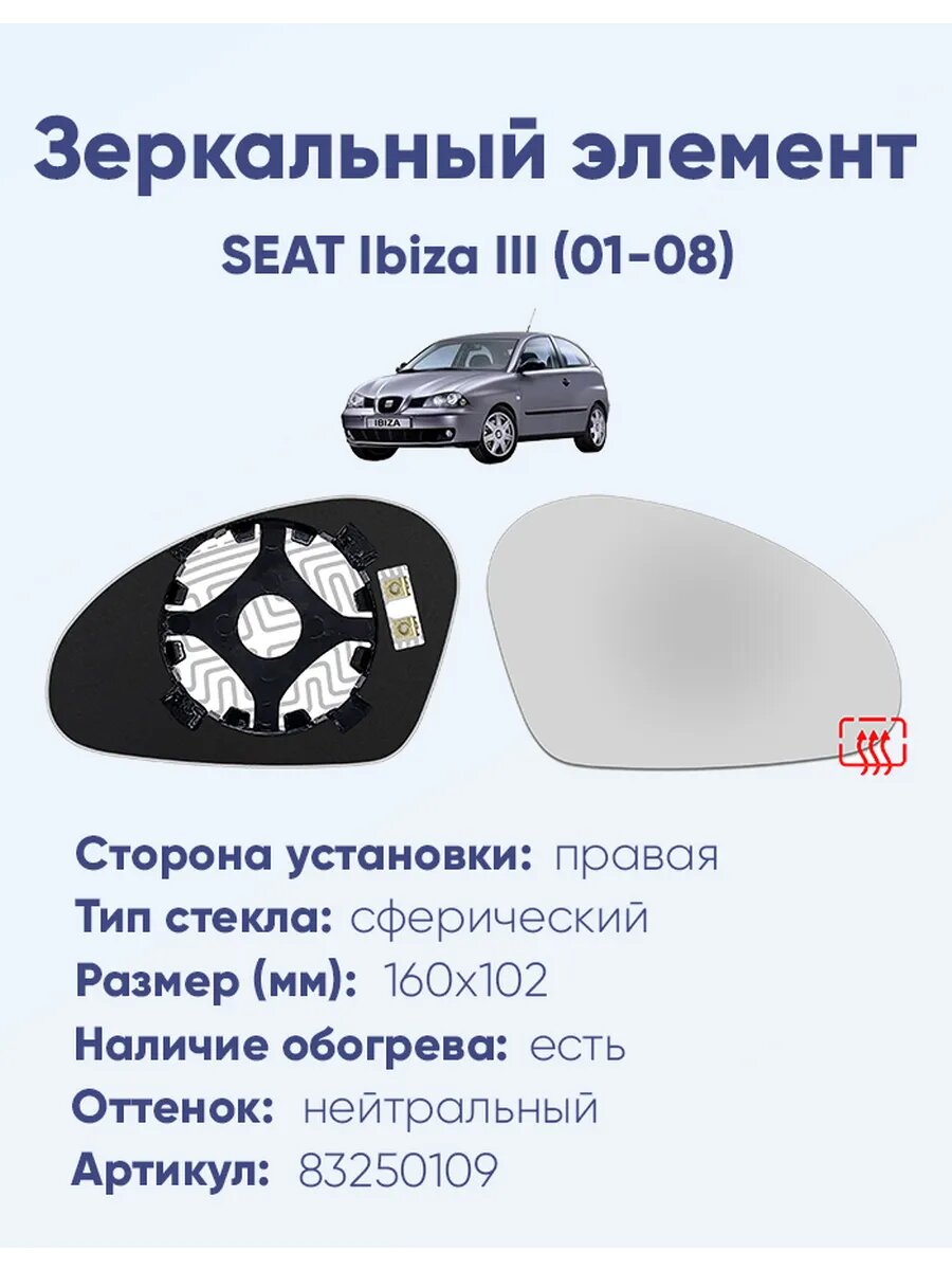 Зеркальный элемент правый SEAT Ibiza III (01-08)A83250109
