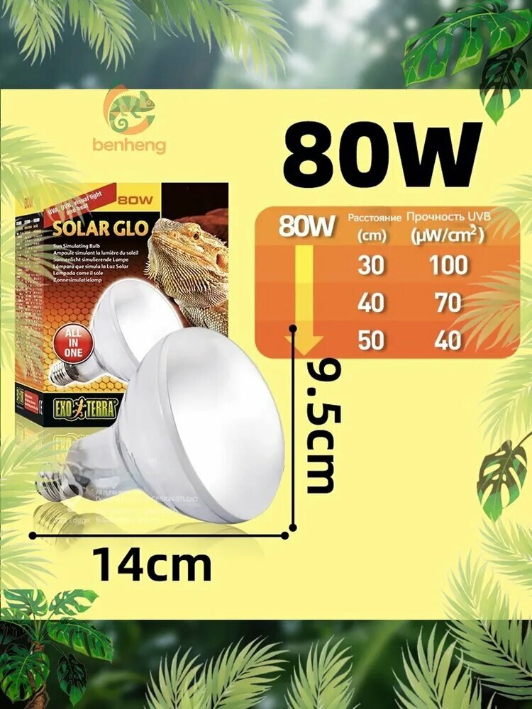 Лампа 3в1 для рептилий Exo-Terra Solar Glo, 80 Вт