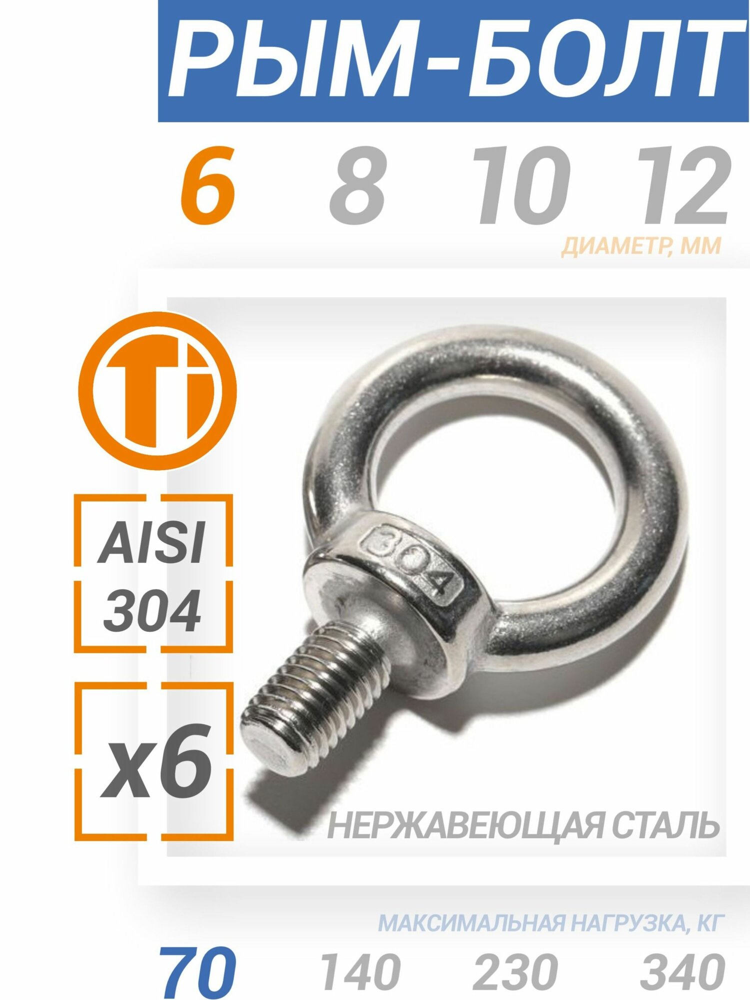 Рым-болты Техноимпэкс М6, нержавеющая сталь AISI 304, 6шт. А4