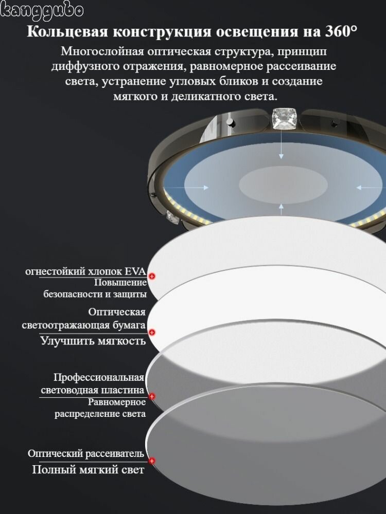 Люстра — фото 1