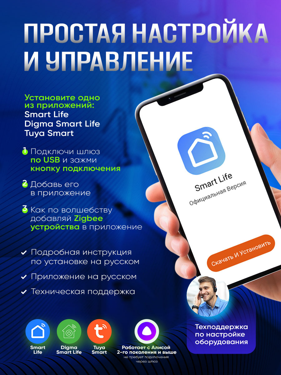 Датчик, детектор протечки воды, затопления, защиты от потопа Tuya Zigbee Туя Зигби — фото 1