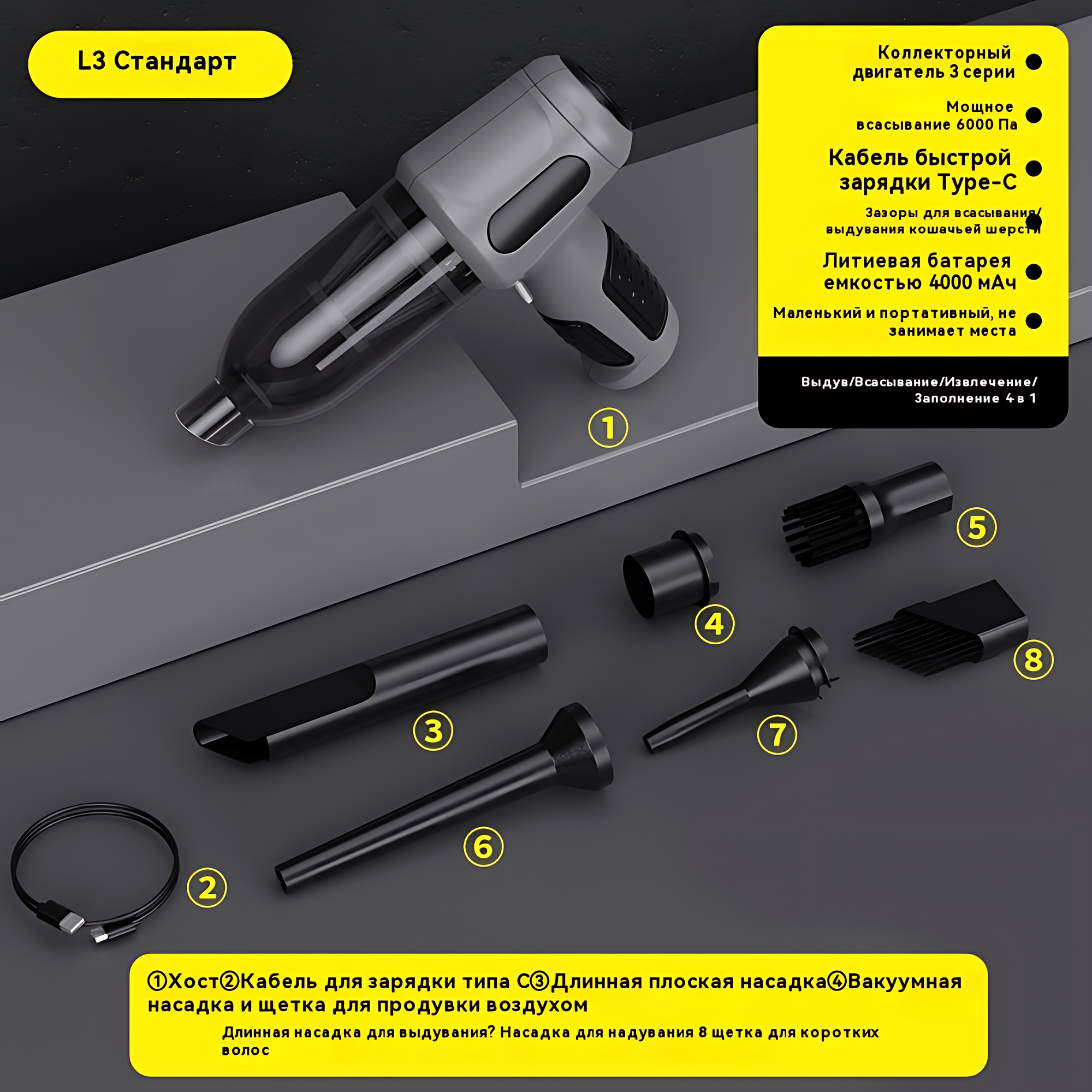 Авто Пылесос 10000Pa 4-в-1: Бесщёточный, 120Вт, 4000mAh, Для Зимней Машины