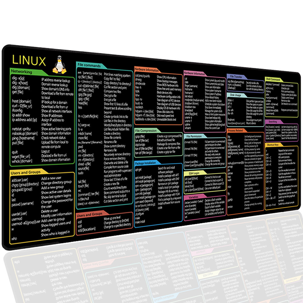 Коврик для мыши командной строки Linux с большими ярлыками для Red Hat Ubuntu openSUSE Arch Debian Unix Коврик для рабочего стола программиста 900x400x3мм, розовый！