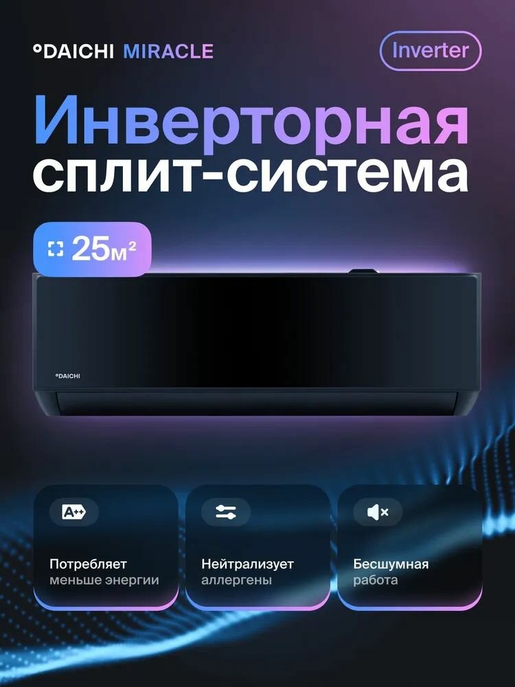 Комфортная сплит-система Daichi MIRacle Inverter MIR25AVQS1R-1/MIR25FVS1R-1, для помещений до 25 кв. м.