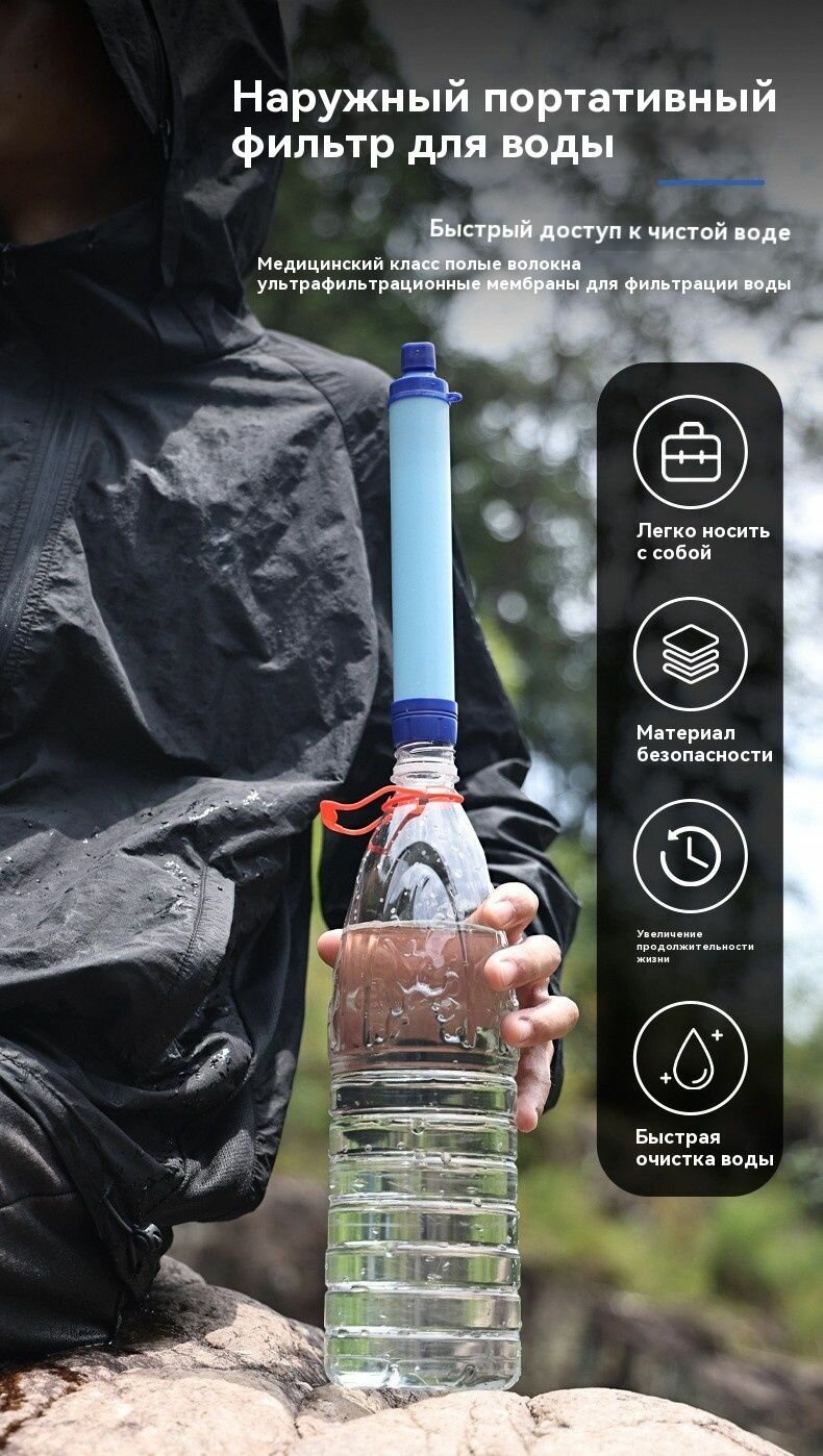 Фильтр для воды походный / мини фильтр