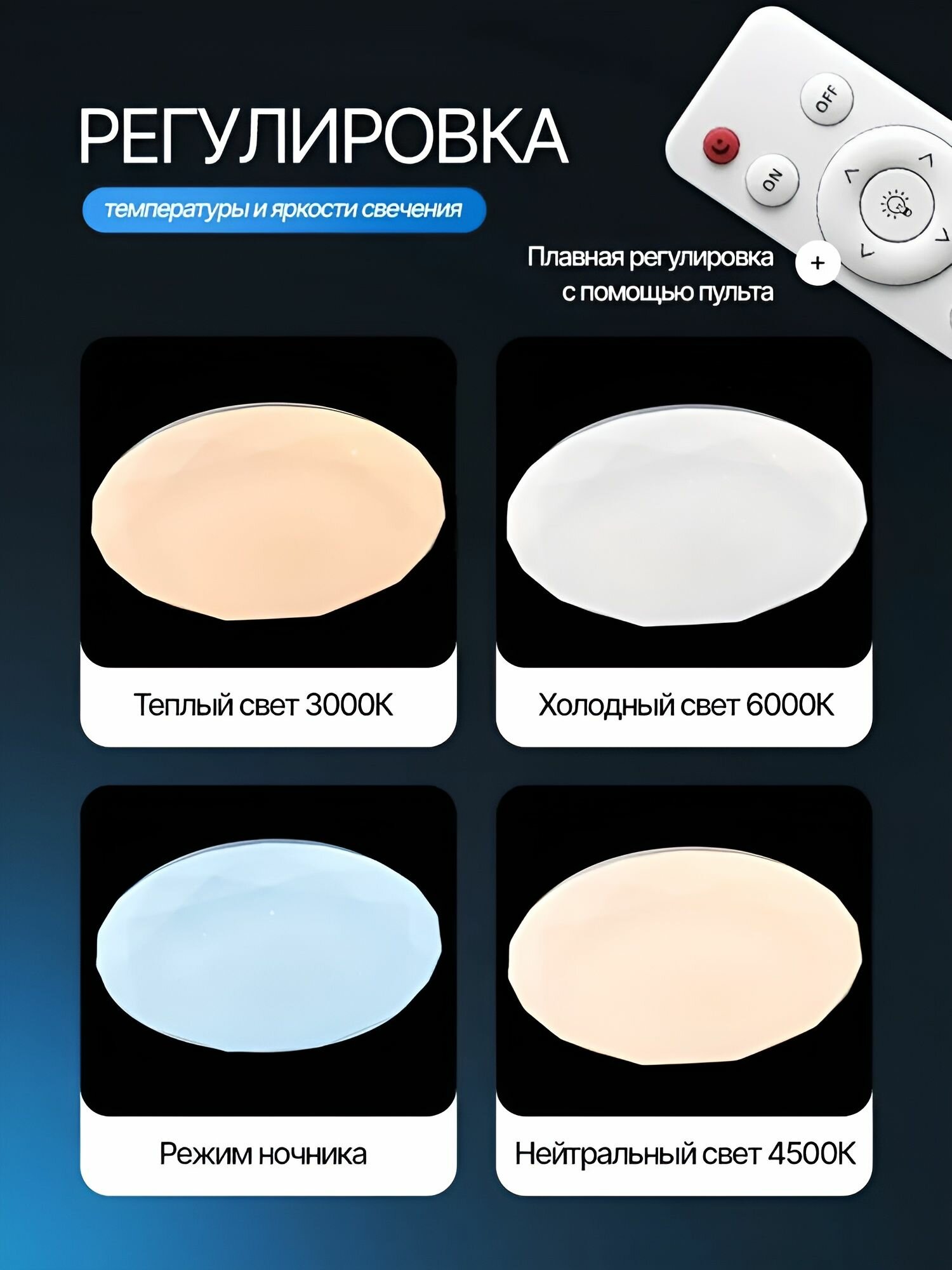 Потолочная Светодиодная LED Люстра С Пультом. Дизайнерский Современный Светильник На Кухню и в Спальню, Зал и Гостиную, Детскую и Коридор, Комнату и Прихожую, В Ванную. Круглая. 72вт. С Пультом