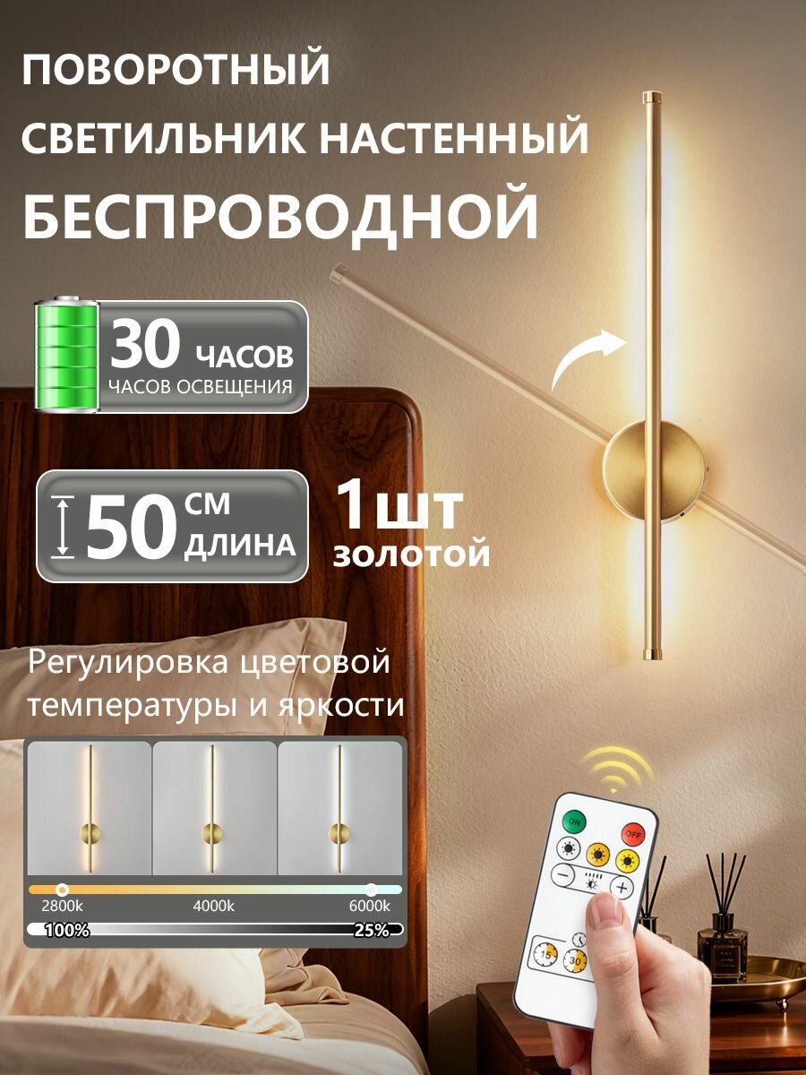 Настенный светильник