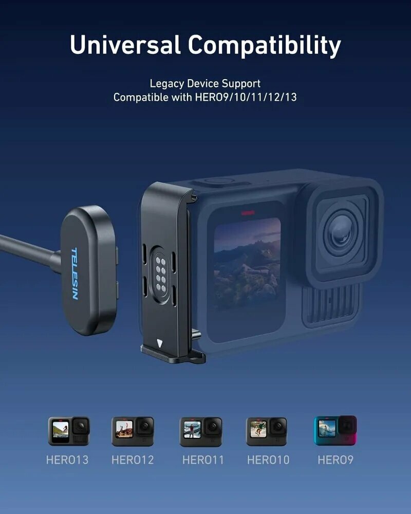 TELESIN Магнитная крышка для зарядки, комплект с аккумулятором и кабелем питания для GoPro Hero 13 / 12 / 11 / 10 / 9, водонепроницаемая и устойчивая к снегу сменная зарядная подставка