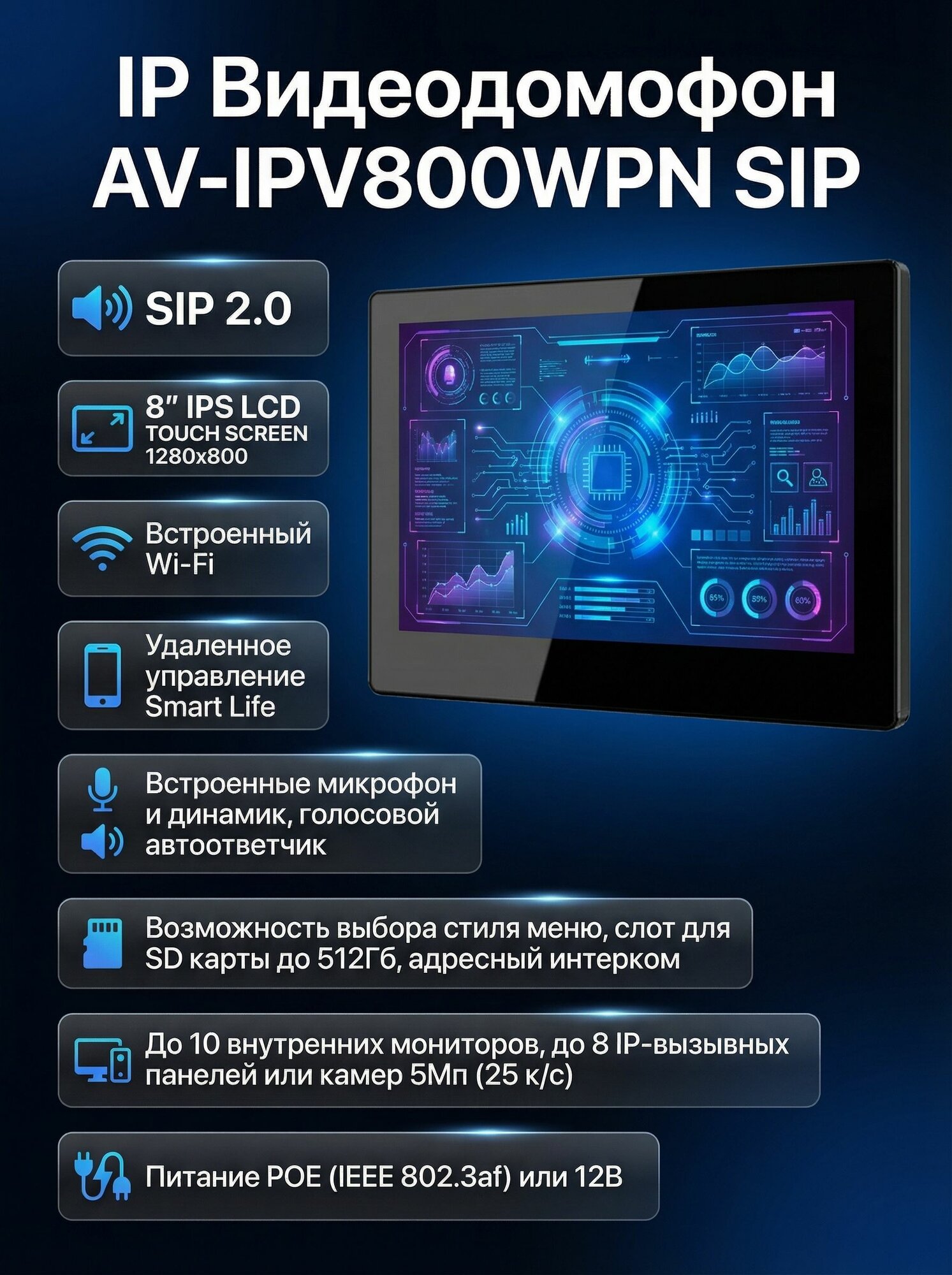 IP Видеодомофон Alfavision AV-IPV800WPN SIP