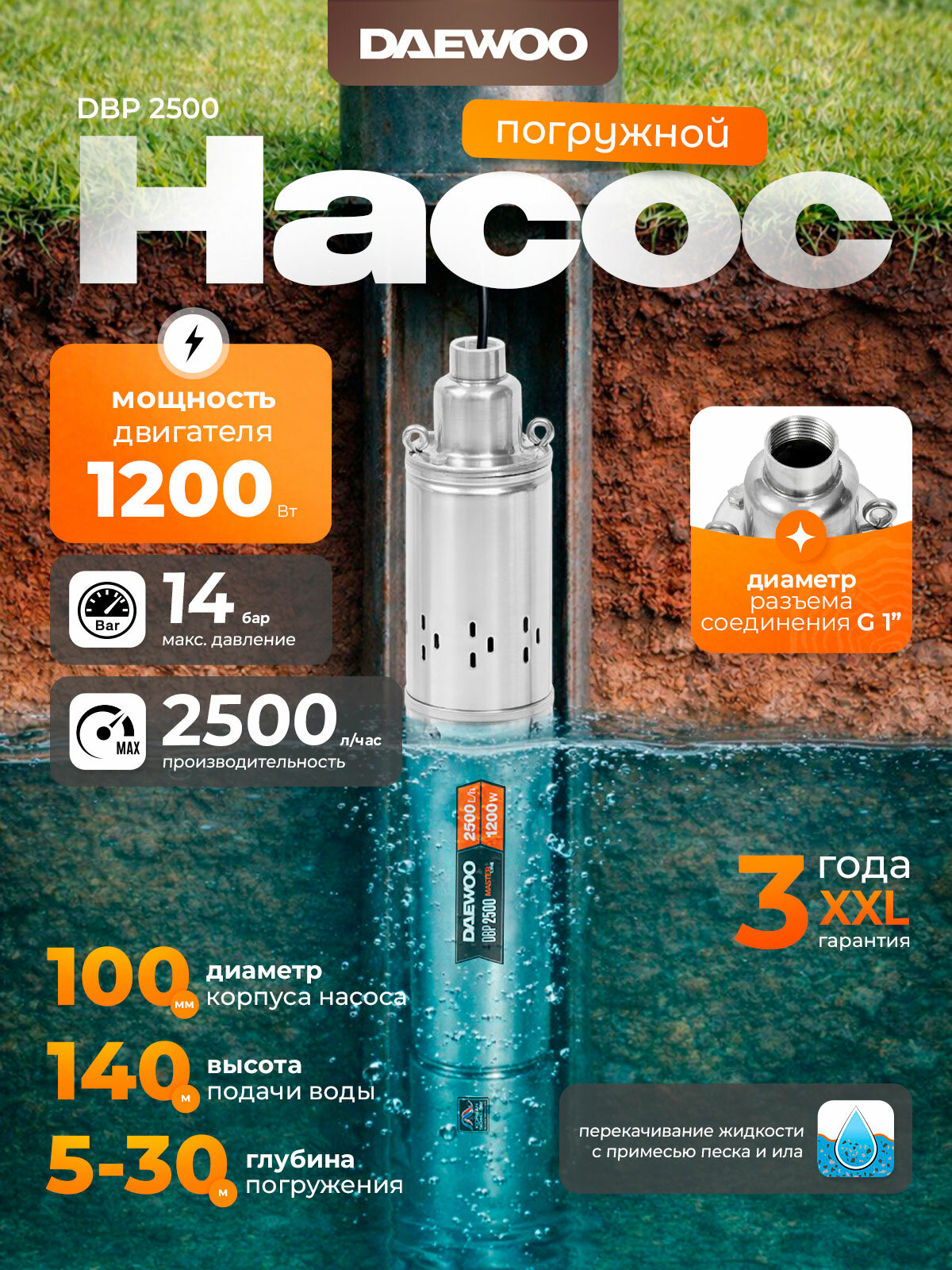 Погружной насос DAEWOO DBP 2500
