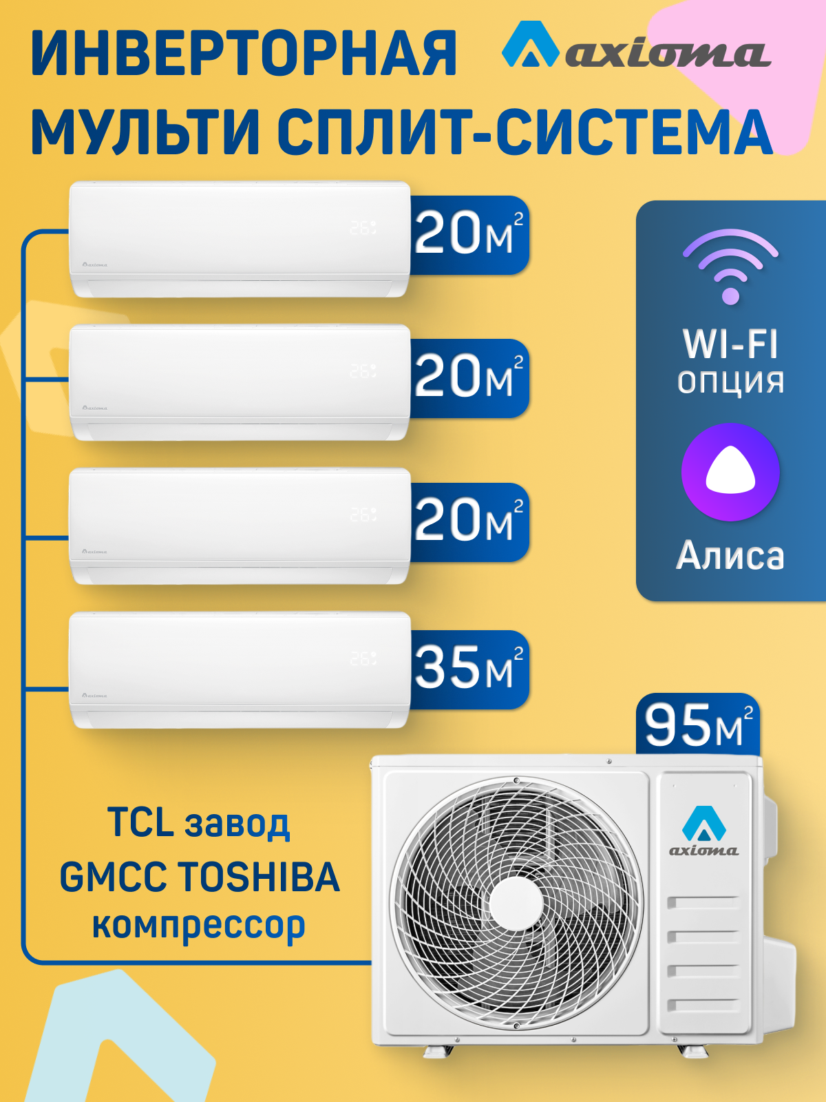 Мульти сплит-система Axioma 32 DC inverter, 7+7+7+12 BTU, А++ класс, инверторный кондиционер, 95м², на 4 комнаты