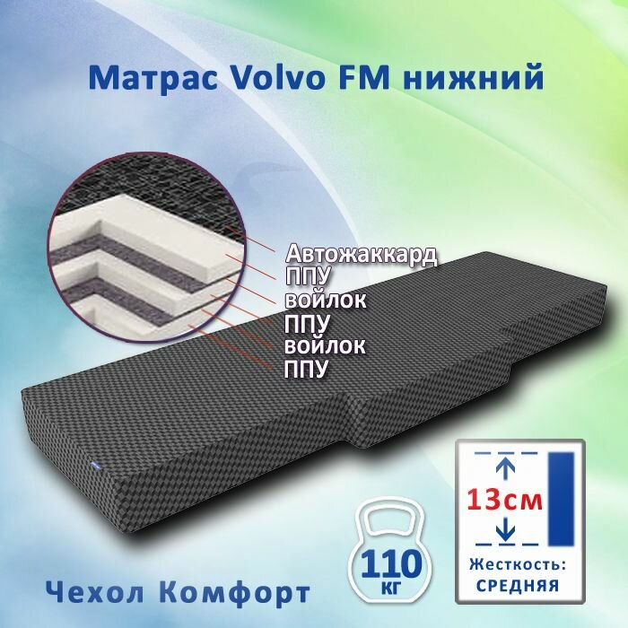 Матрас Volvo FM (с выступом) - 13 см, нижний, беспружинный спальник, матрас Вольво ФМ, 200x74 см