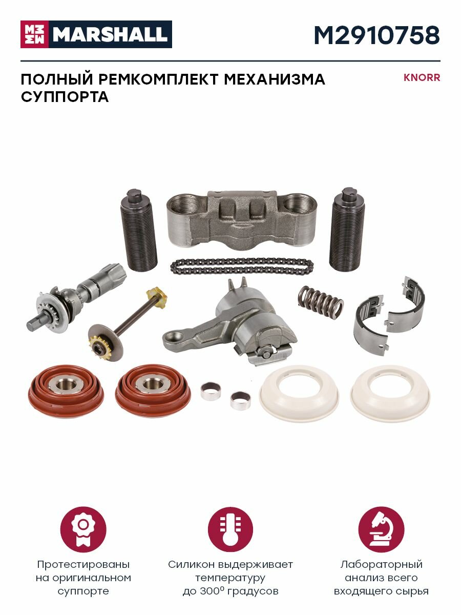 Полный ремкомплект механизма суппорта KNORR ST7