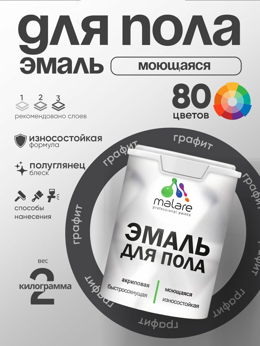 Эмаль Malare для пола акриловая, экологичная без запаха, износостойкая, быстросохнущая, моющаяся, полуглянцевая, графитовый, 2 кг