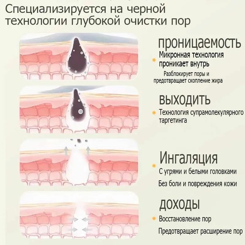 Маска косметическая — фото 1