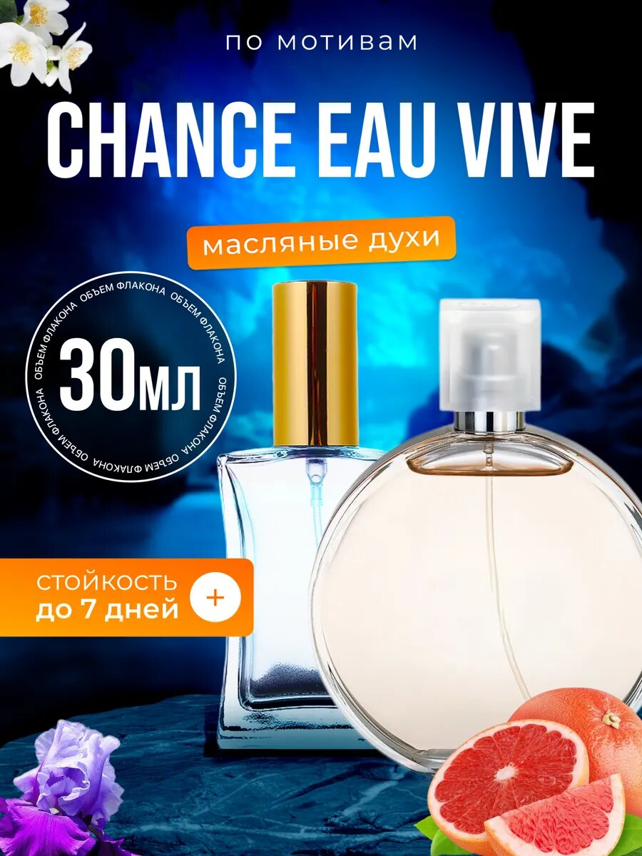 Духи масляные по мотивам Chance Eau Vive Шанель Шанс Вива парфюм женские стойкие