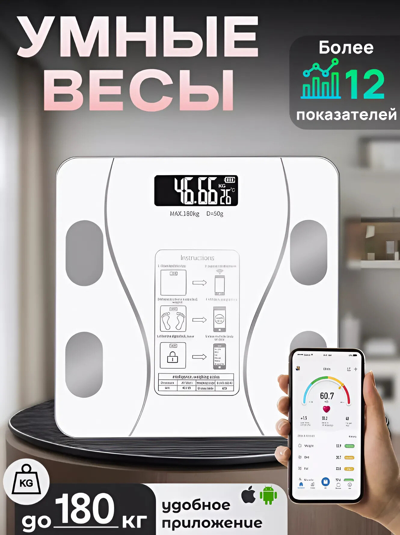 Умные весы напольные электронные с диагностикой параметров тела, 12 показателей, совместимы для IOS и Android, белый
