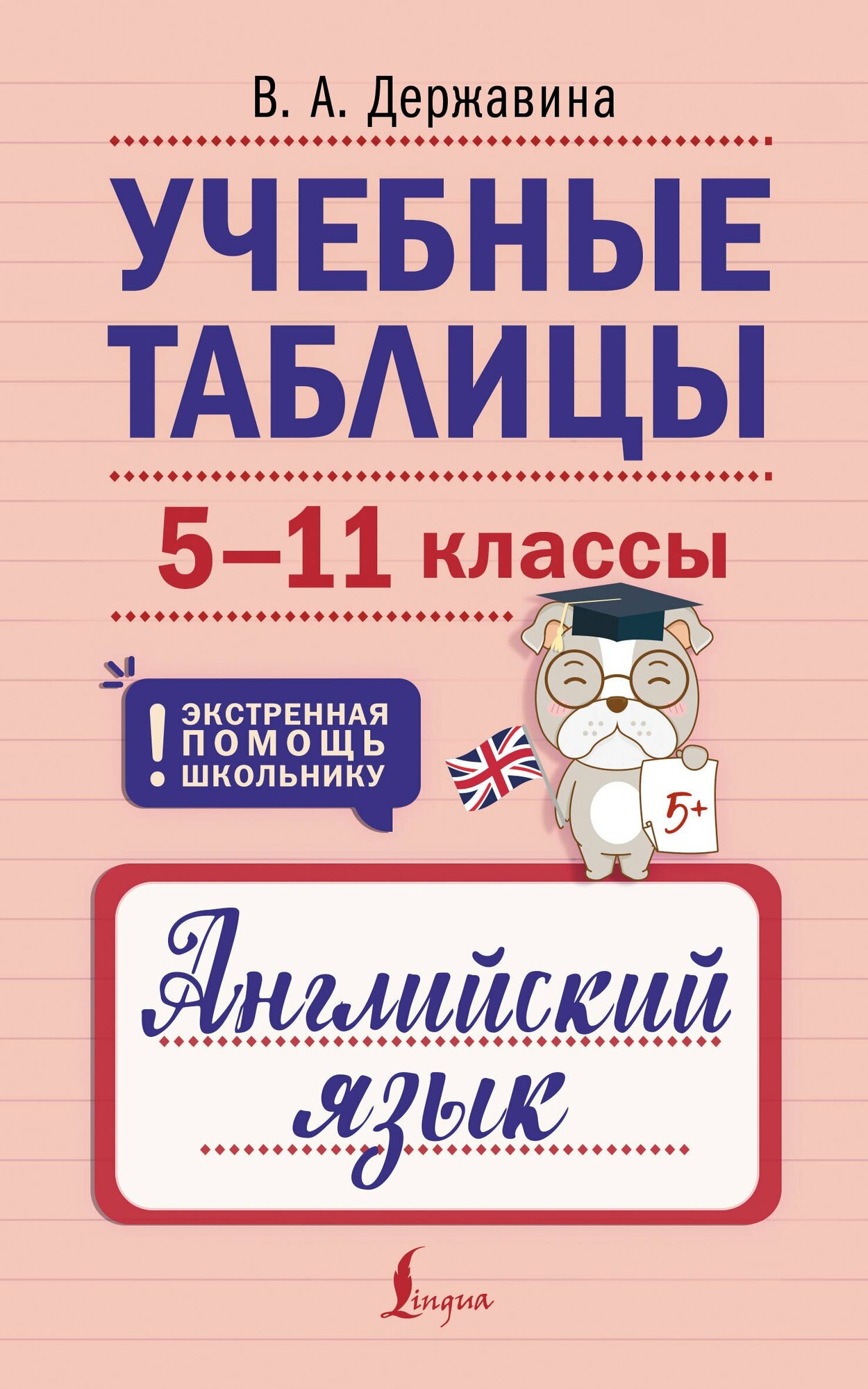 Учебные таблицы. Английский язык. 5-11 классы (Виктория Державина)