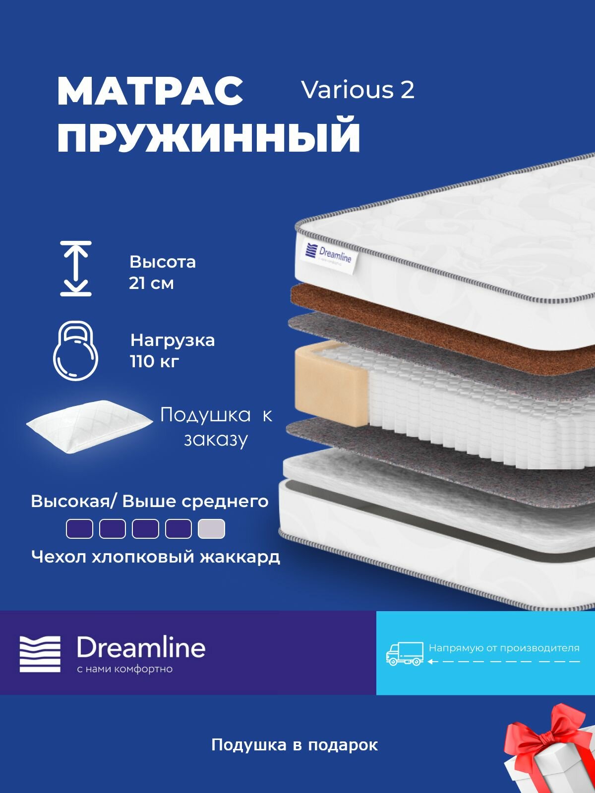 Матрас Dreamline Various 2, 80x200, высота 21 см, независимые пружины (TFK), чехол Elite