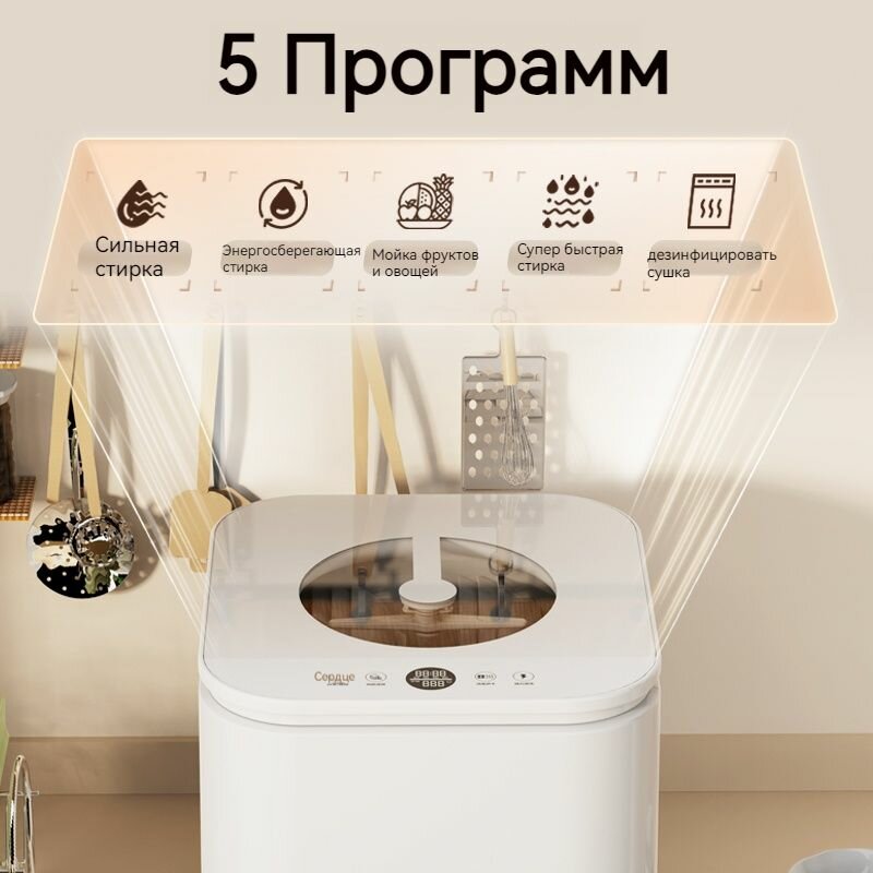 Посудомоечная машина — фото 1