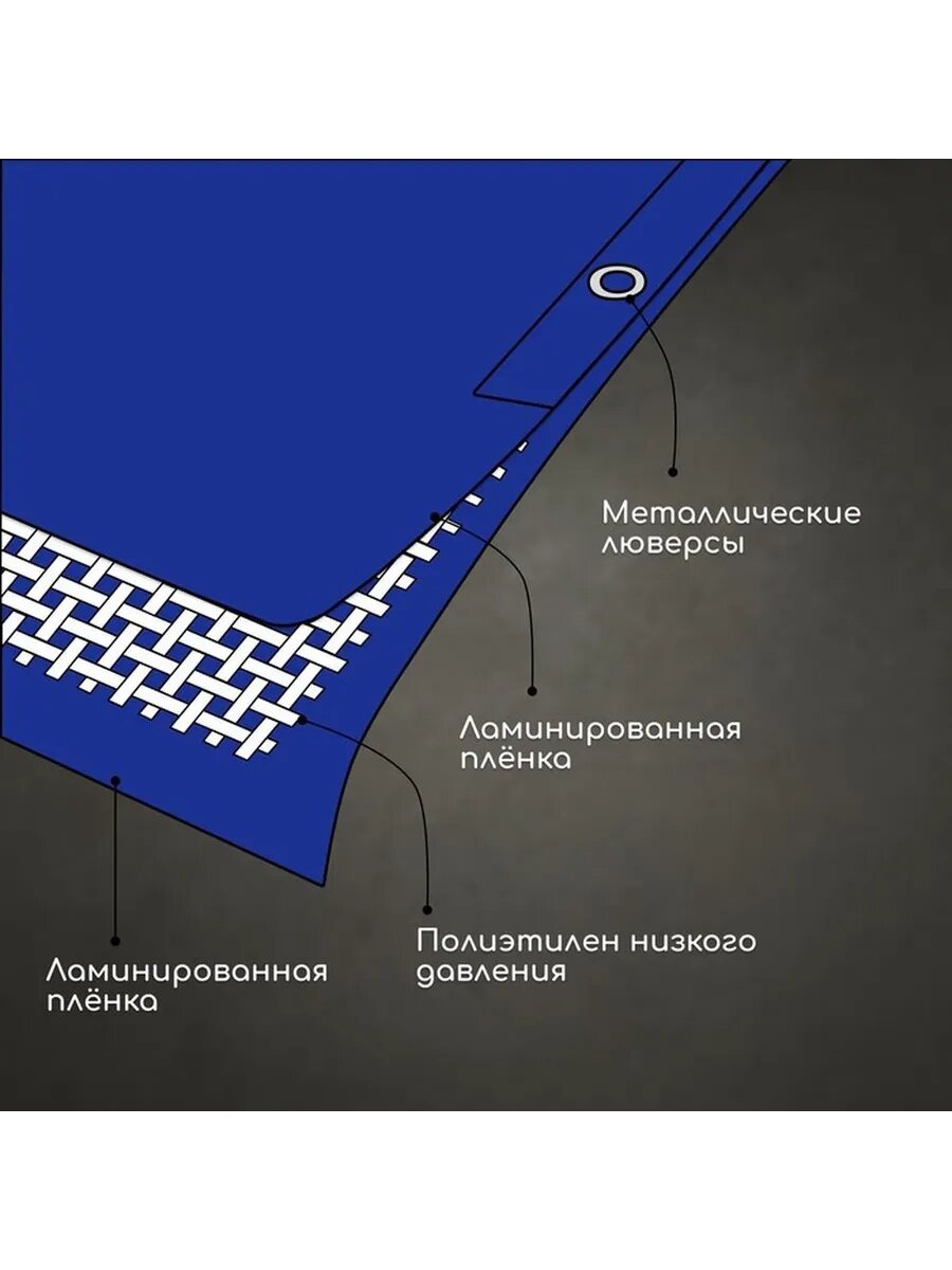 Практический защитный тент 5x3 м для любых условий
