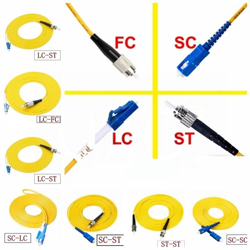 SC-SC LC ST FC-FC волоконно-оптический соединительный кабель SM Simplex одномодовый оптический кабель FTTH для сетевого кабеля