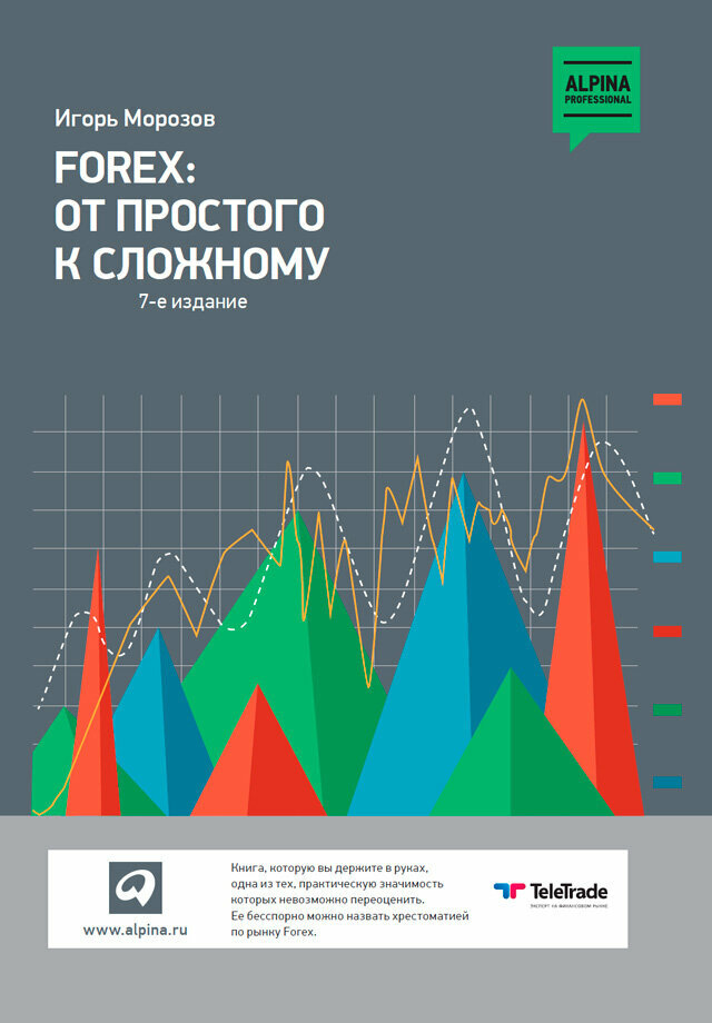 Forex: От простого к сложному (электронная книга)