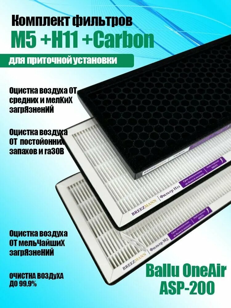 1 шт. Комплект фильтров (M5 / H11 / Carbon) для приточной установки бризера Ballu OneAir ASP-200