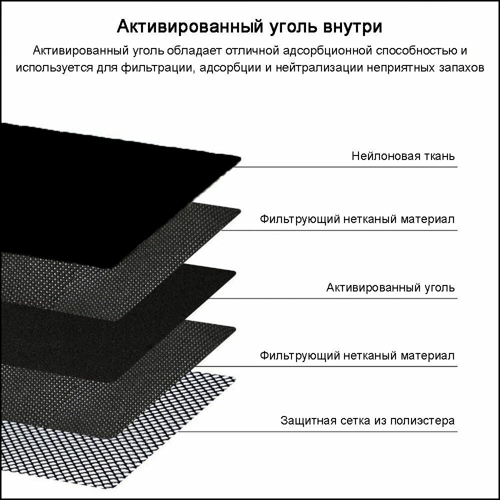 Хранение секс игрушек — фото 1
