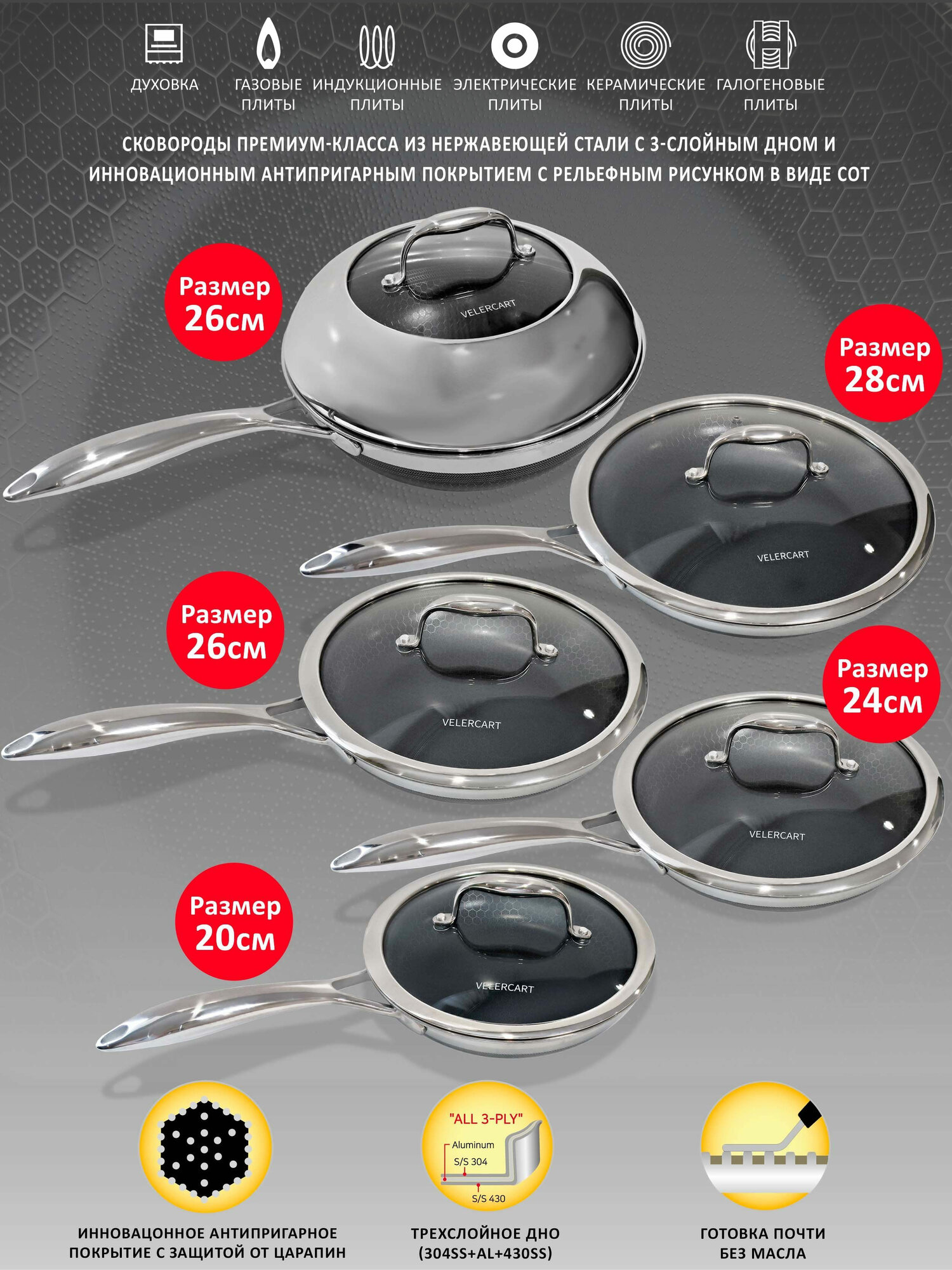 Набор сковород из нержавеющей стали с антипригарным покрытием VELERCART T-Type, диаметр 20, 24, 26, 28 см, ВОК 28 см, с крышками