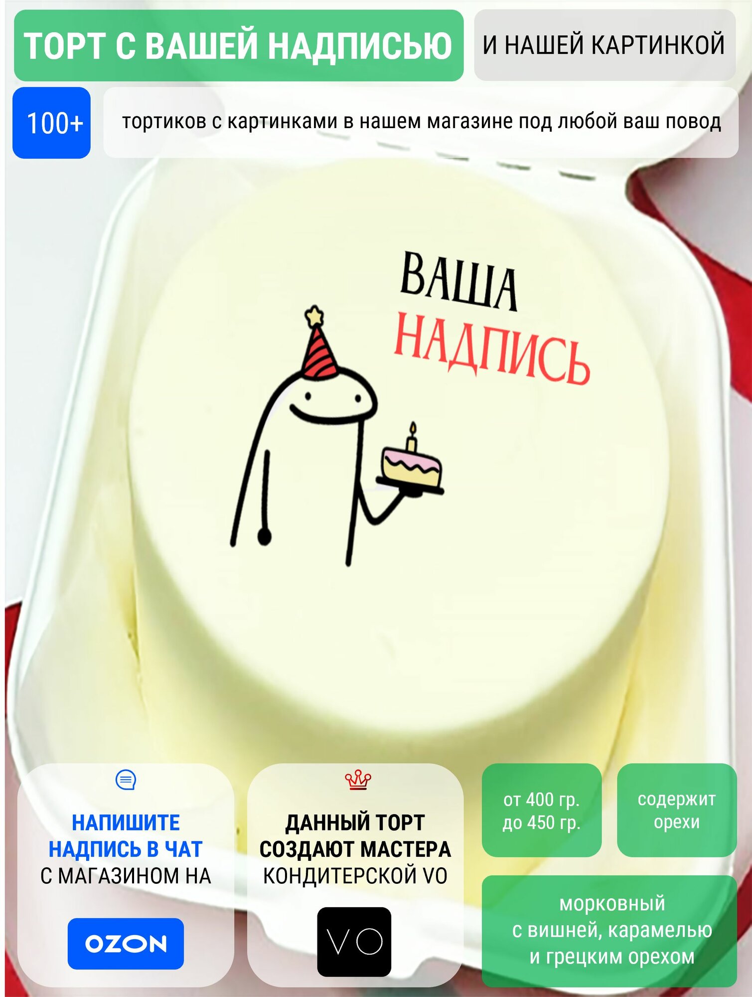Бенто торт с Вашей надписью (картинка мемного человечка с тортом на день рождение) морковный с вишней и карамелью