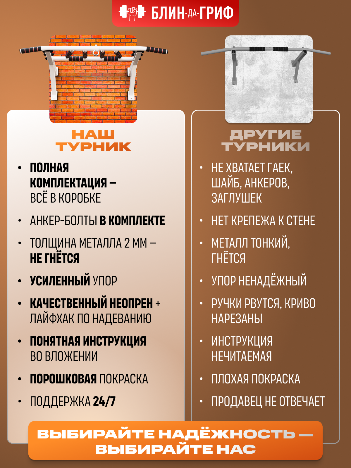 Турник Блин-да-Гриф "Добрыня", настенный, мультихват, белый, 80см — фото 1
