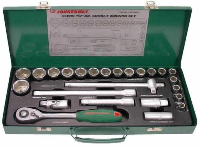 Набор инструментов Jonnesway S04H4125S