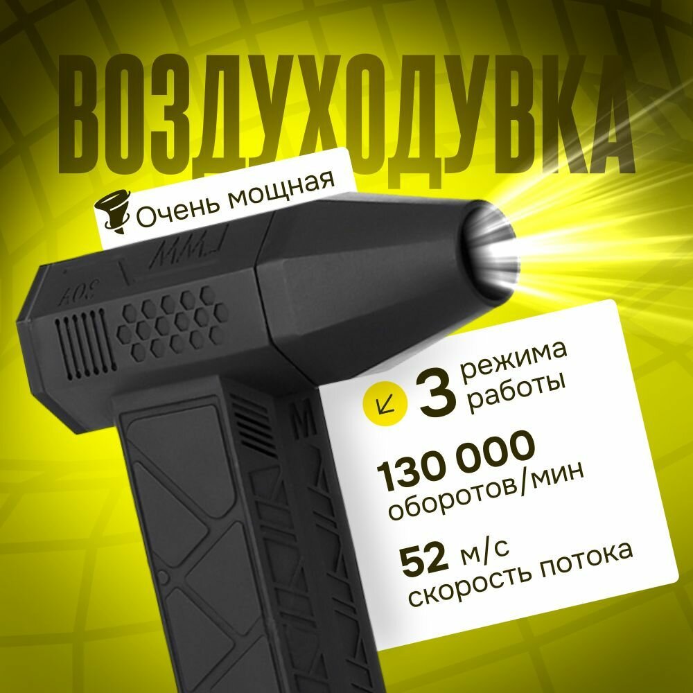 Воздуходувка портативная D