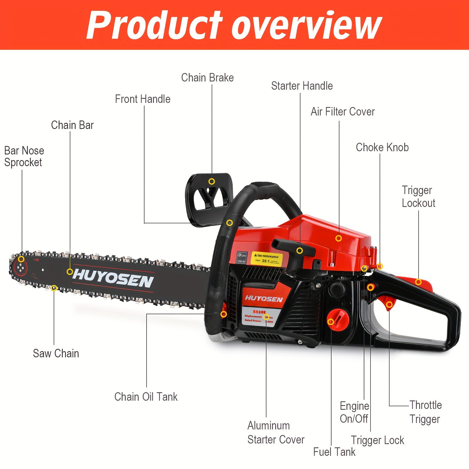 Высокоскоростная бензиновая пила 54,6 см³ с 20-дюймовым лезвием и 2-тактным двигателем, автоматической смазкой и эргономичной ручкой — идеальный инструмент для распиловки древесины и обрезки деревьев в садах