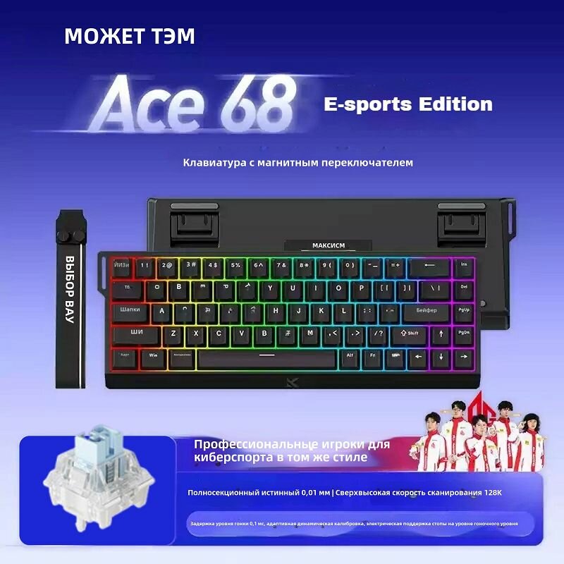 Клавиатура