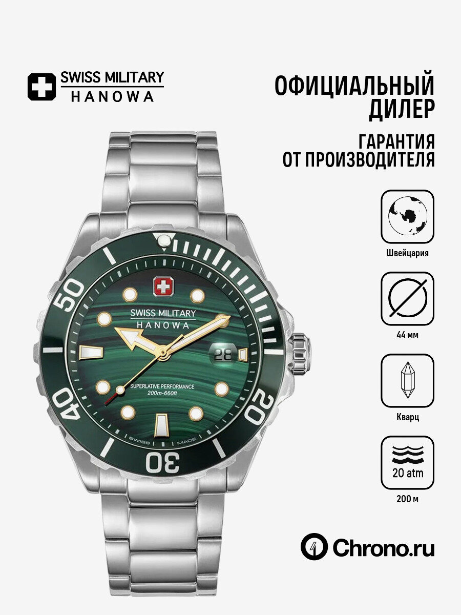 Наручные часы