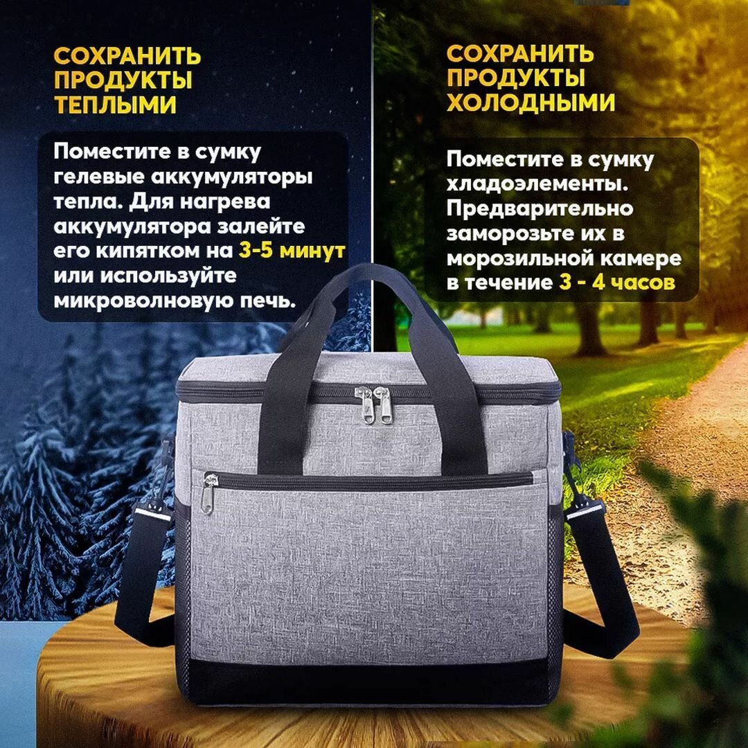 Термосумка — фото 1