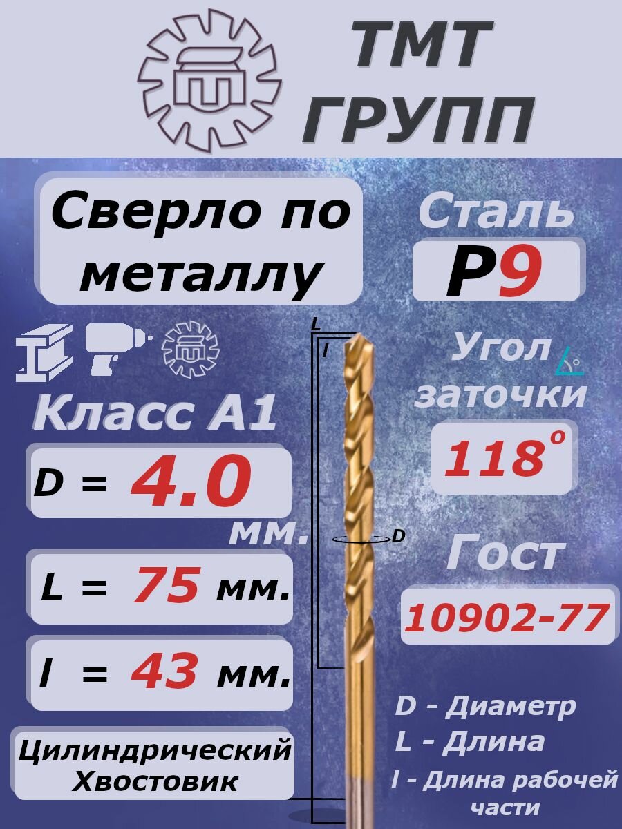 Сверло по металлу, цилиндрический хвостовик, ц/х, 4 кл. А1 Р9 н/тит. ТМ*