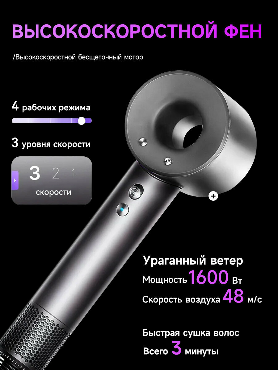 Фен для волос Высокоскоростной турбо 1600W / 105000 об/мин, Бесщеточный мотор. Prossisan HD-20