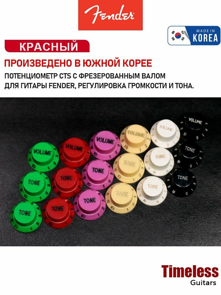 Fender CTS электрические потенциометры с резьбовыми осями для гитары, объем и тон, комплект из 3-х штук.